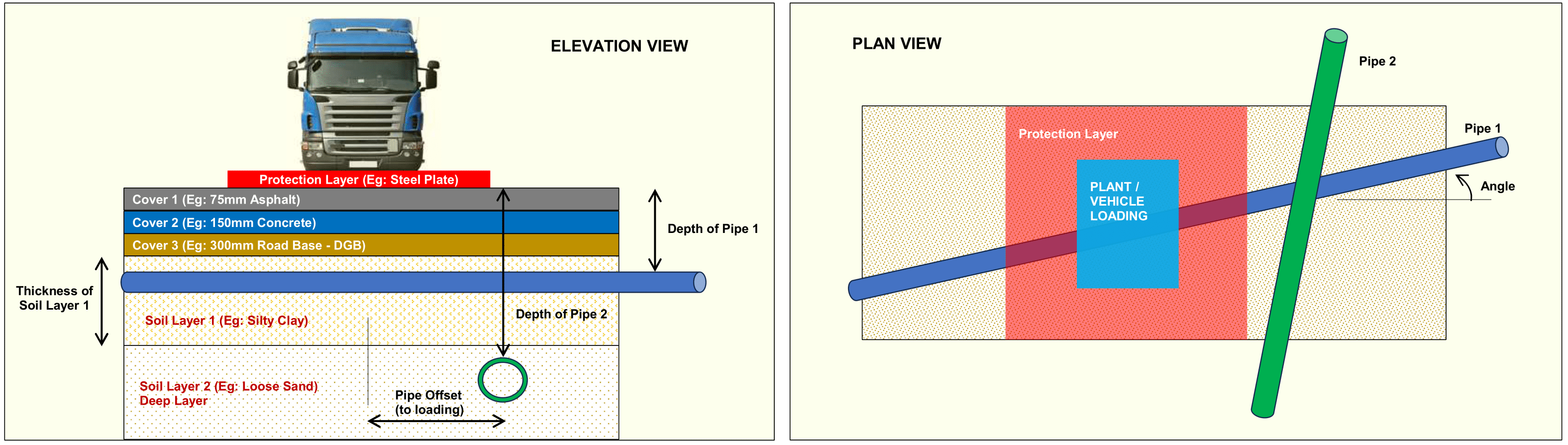 Pipe Assessment Pro